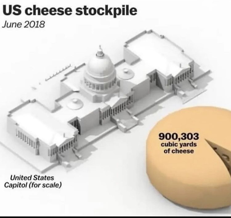 cheese rations - Meme by Mcdoggo :) Memedroid