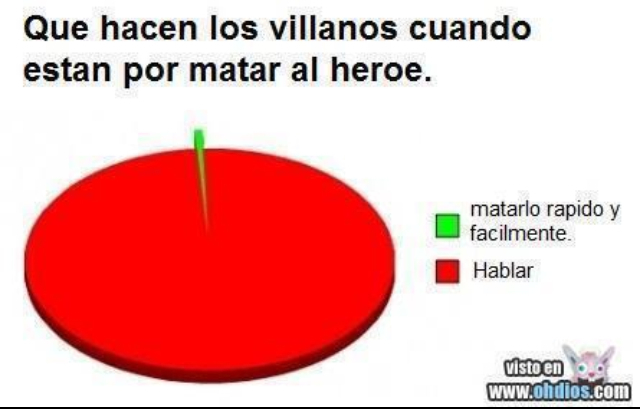 Ya ves - Meme subido por SpiLix :) Memedroid