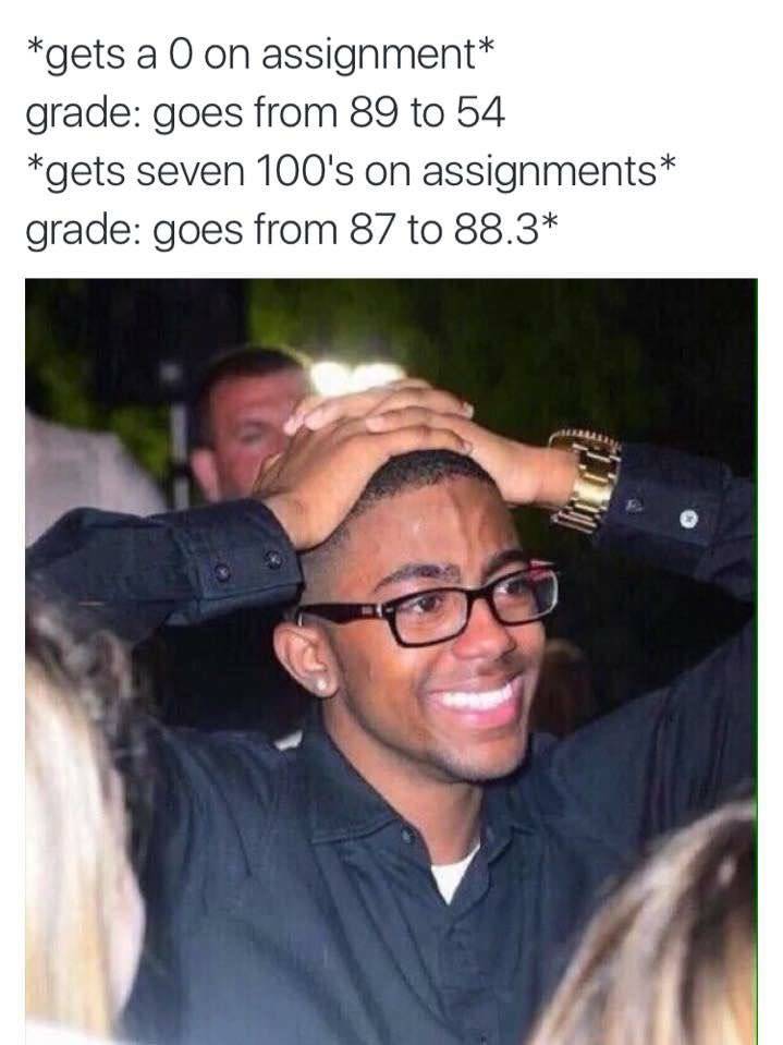 Math magic - Meme subido por Bolt93 :) Memedroid