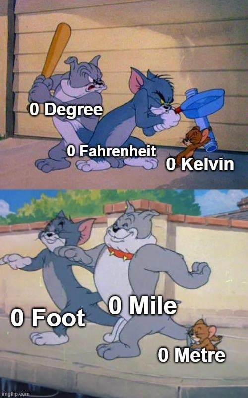 The best Temperature memes :) Memedroid