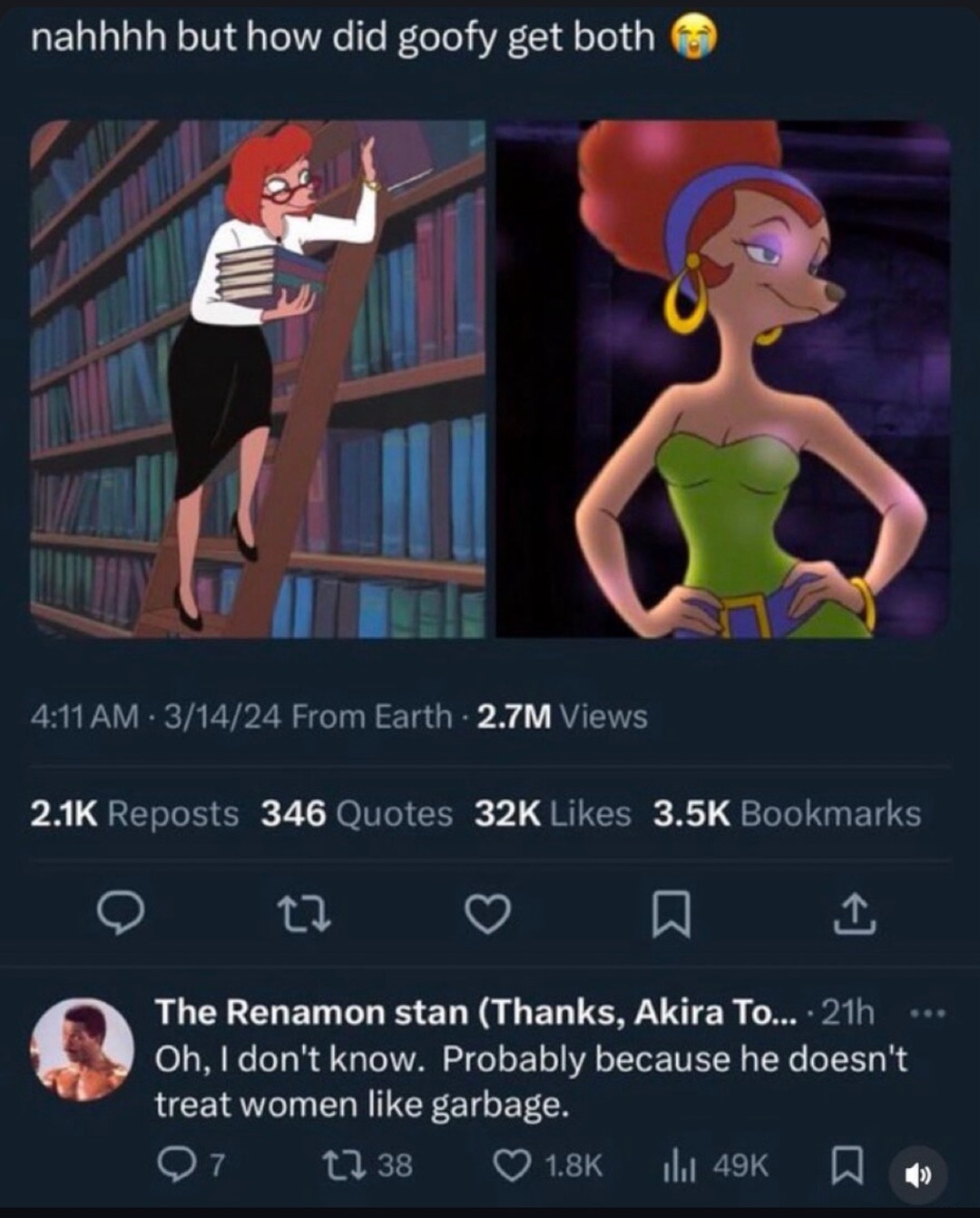 The best Goofy memes :) Memedroid