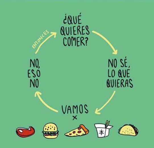 El ciclo de la vida - Meme subido por Regred :) Memedroid