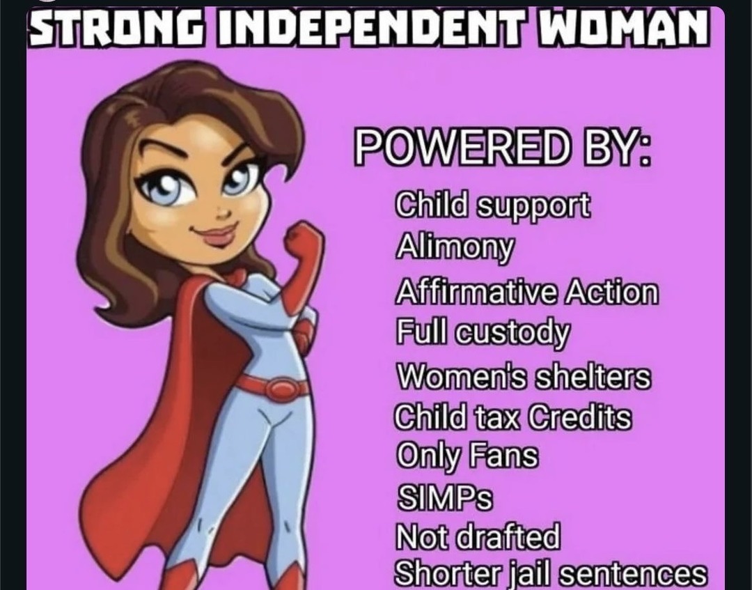 25 Best Memes About Current Current Memes