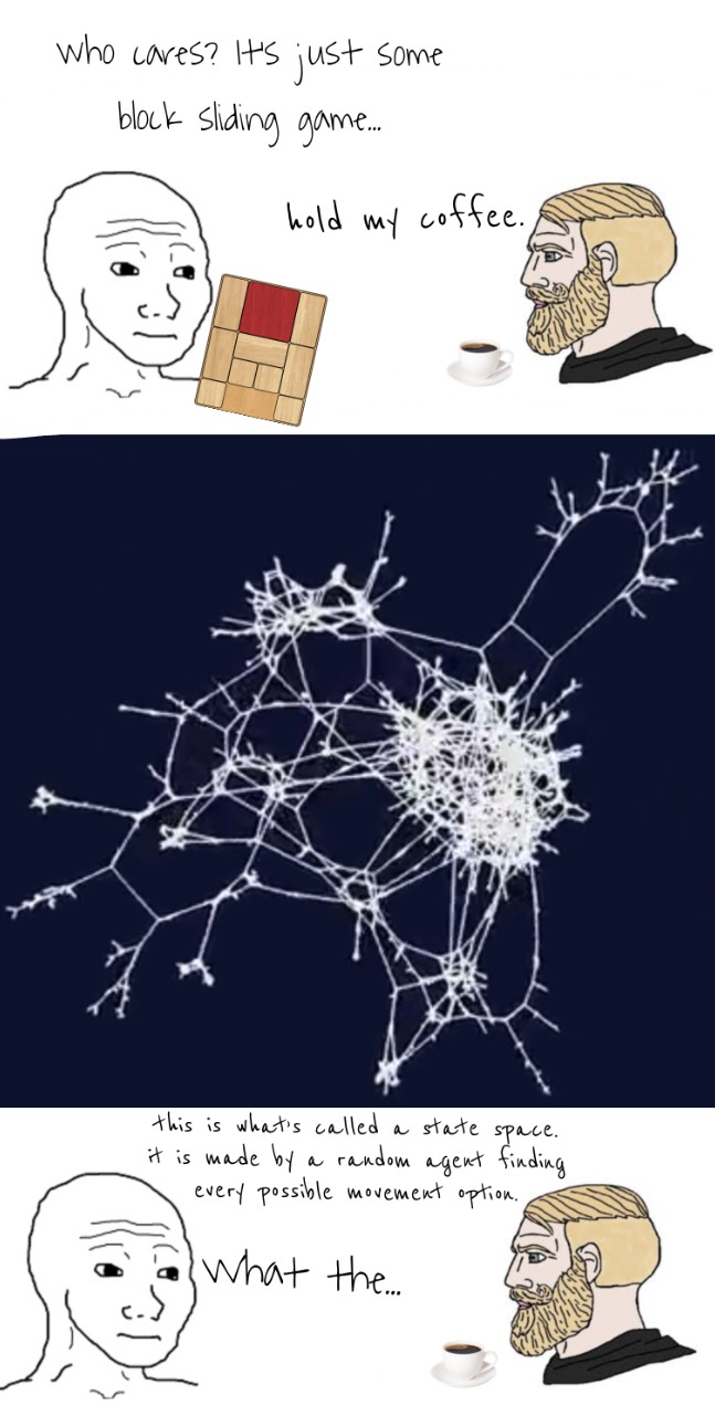 The best Klotski memes :) Memedroid