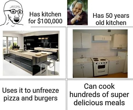 Kitchen Renovation Meme 9 Meme Kitchen Ideas | Kitchen Remodel, Small