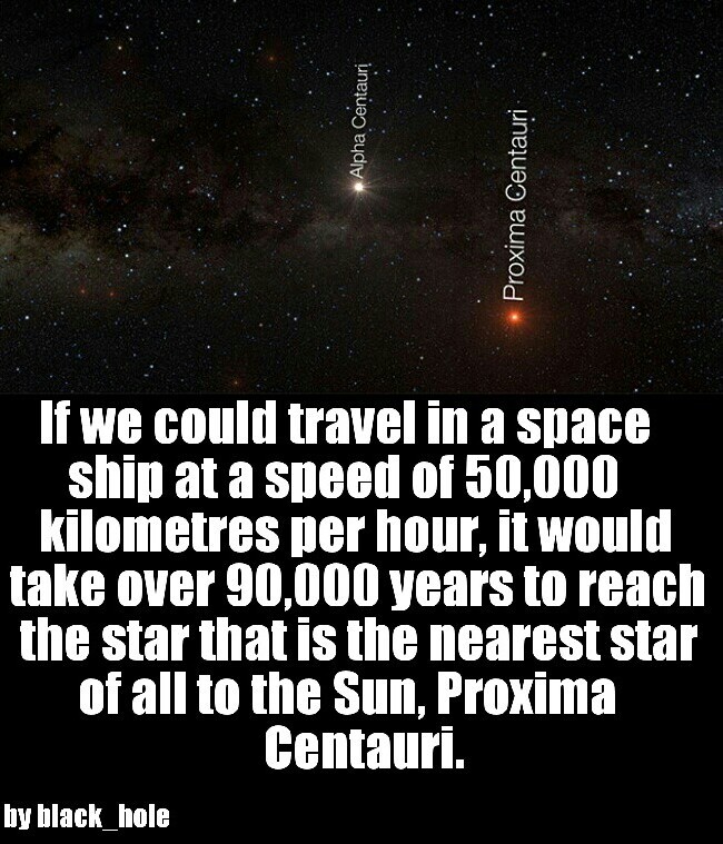 Proxima Centauri - Meme by Black_Hole :) Memedroid