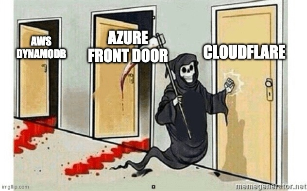 The best Azure memes :) Memedroid