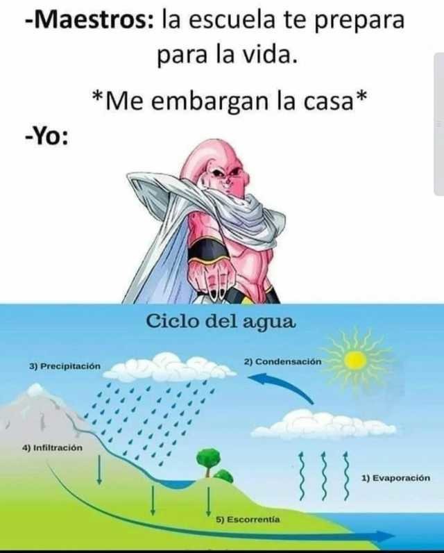 La Escuela Te Prepara Para La Vida Meme Subido Por Umineko Memedroid