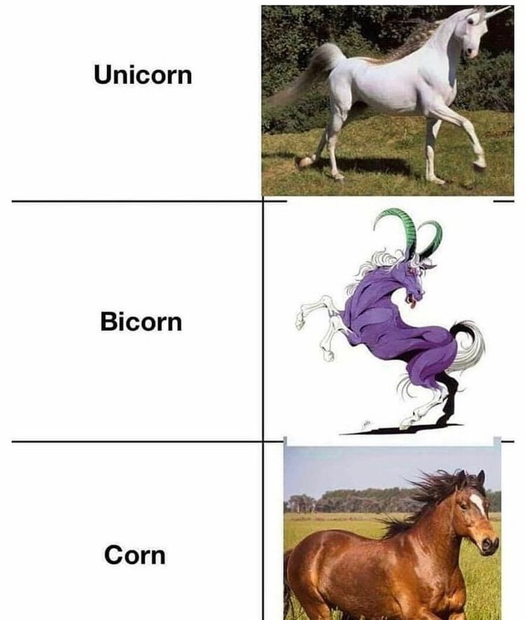 corn - Meme by Nostalgiafaggot :) Memedroid