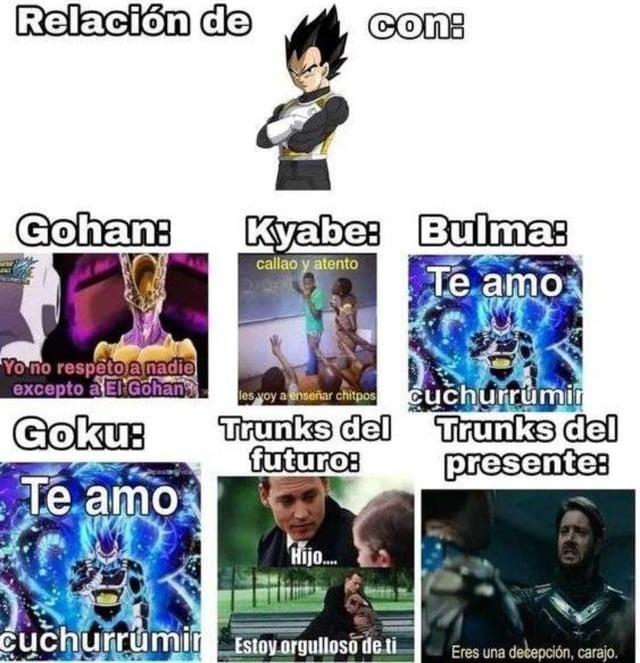 Top memes de Vegeta en español :) Memedroid