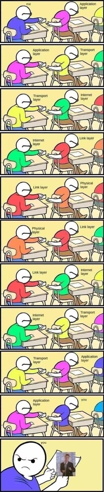 Latest memes :) Memedroid