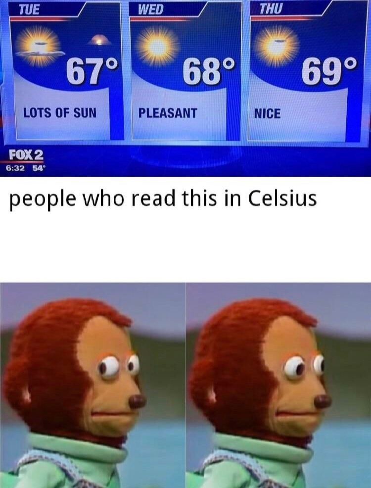 that would make it around 156 degrees Fahrenheit - Meme by b3egboi ...