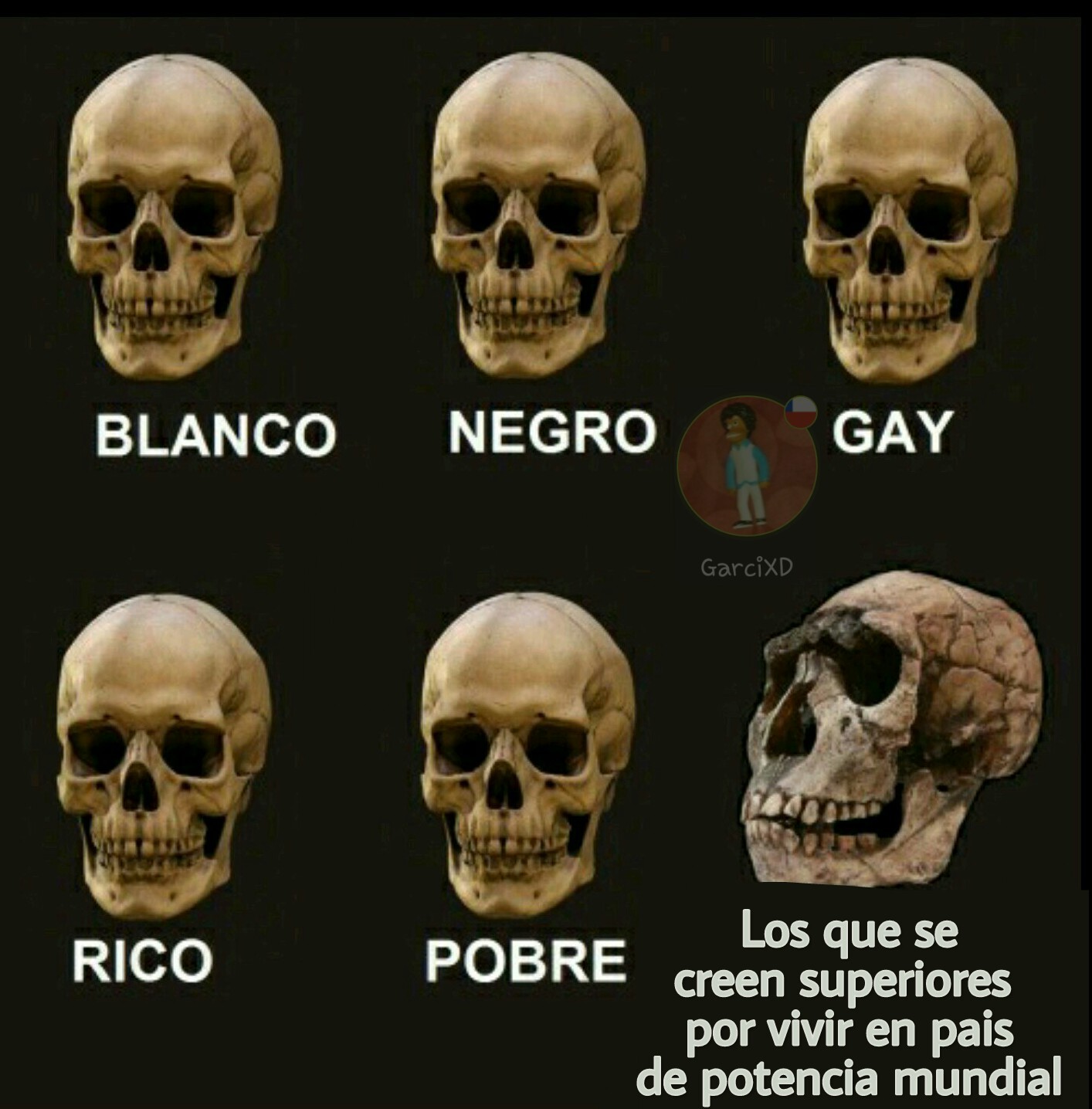 A que no? - Meme subido por GarciXD :) Memedroid