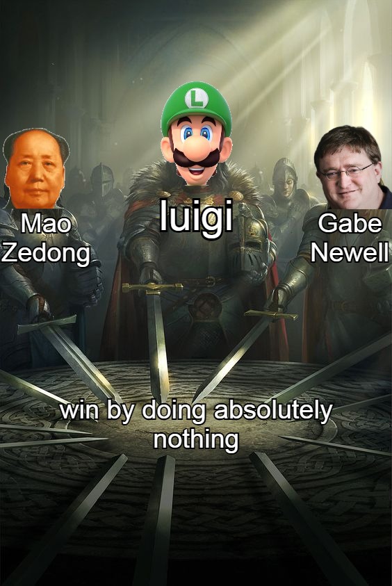 The best Win memes :) Memedroid