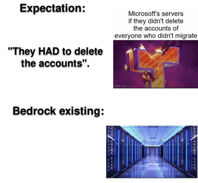 The best Microsoft memes :) Memedroid