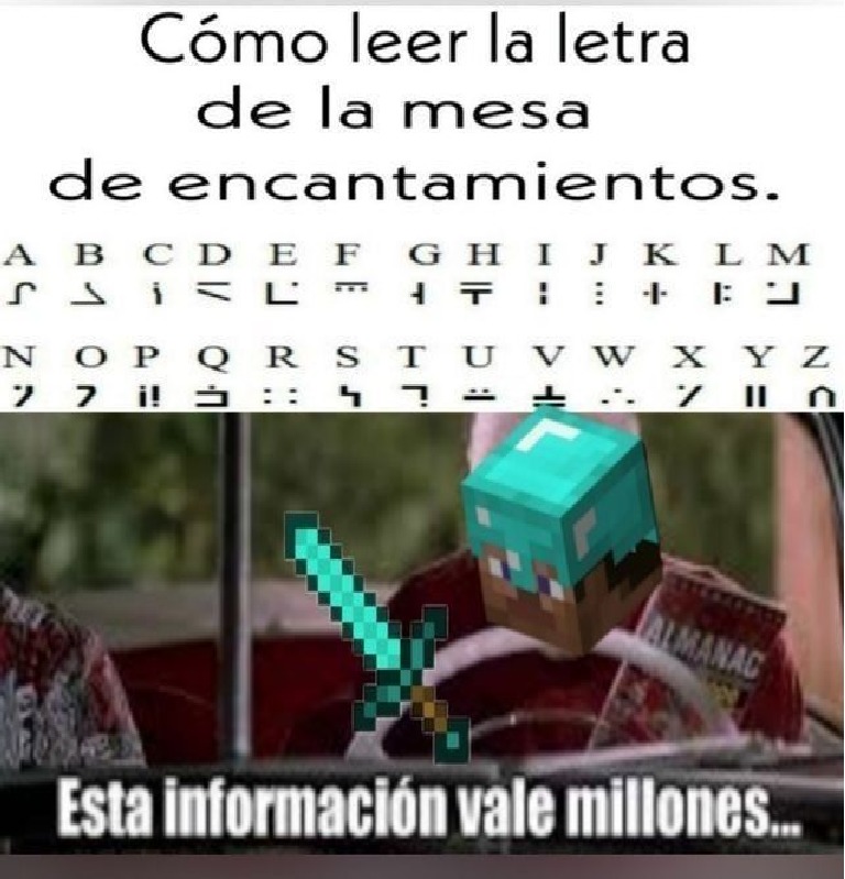 Los Últimos Memes :) Memedroid