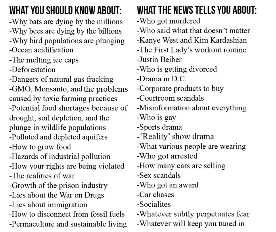 Media controls your mind - Meme subido por aep3 :) Memedroid