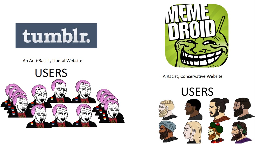 The Latest Memes :) Memedroid