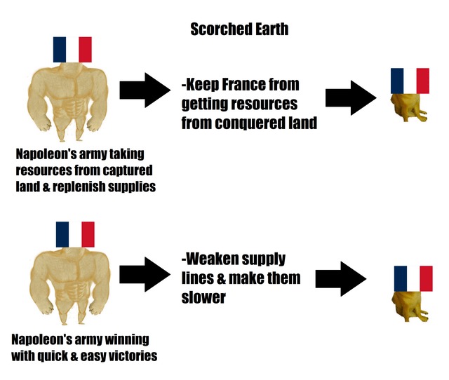 Latest memes / New memes :) Memedroid