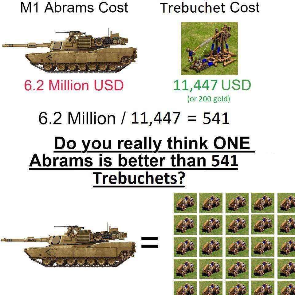 The Best Debate Memes :) Memedroid