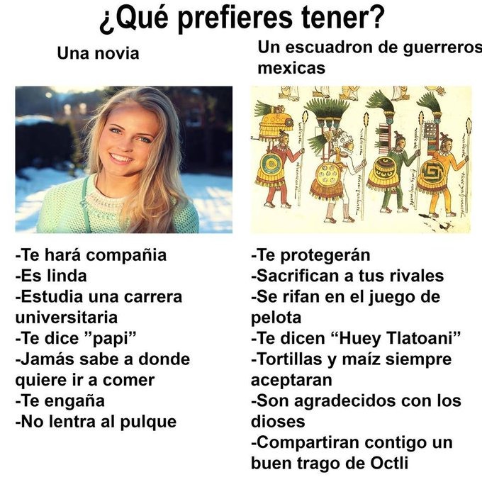 Top memes de Aztecas en español :) Memedroid
