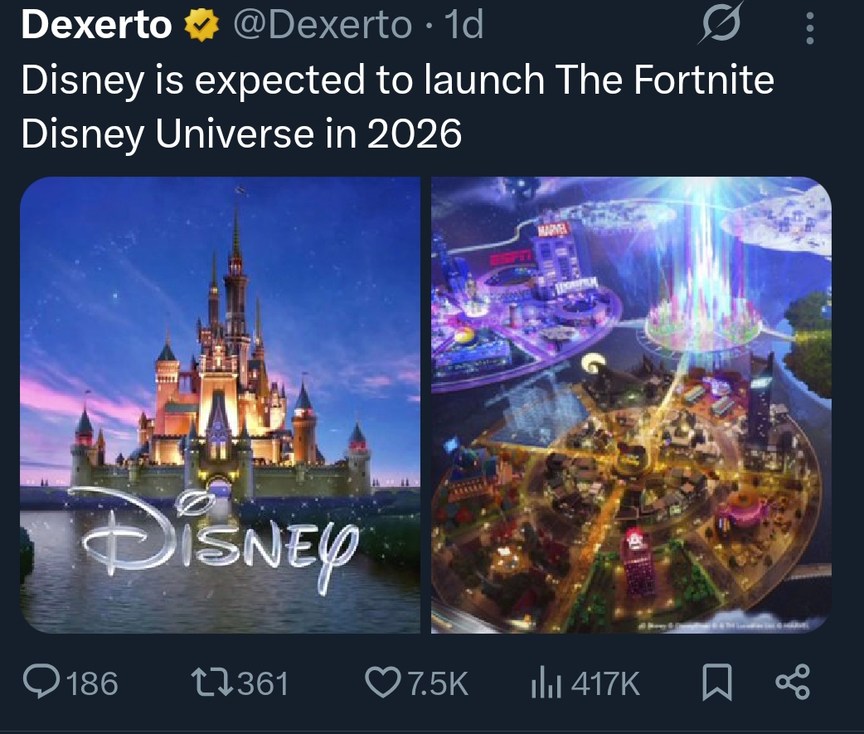 Disney Castle Meme