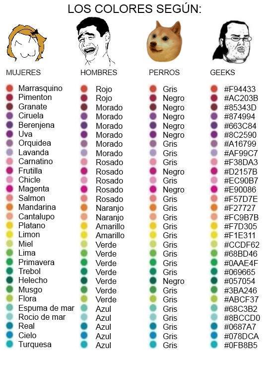 colores - Meme subido por jjjg :) Memedroid