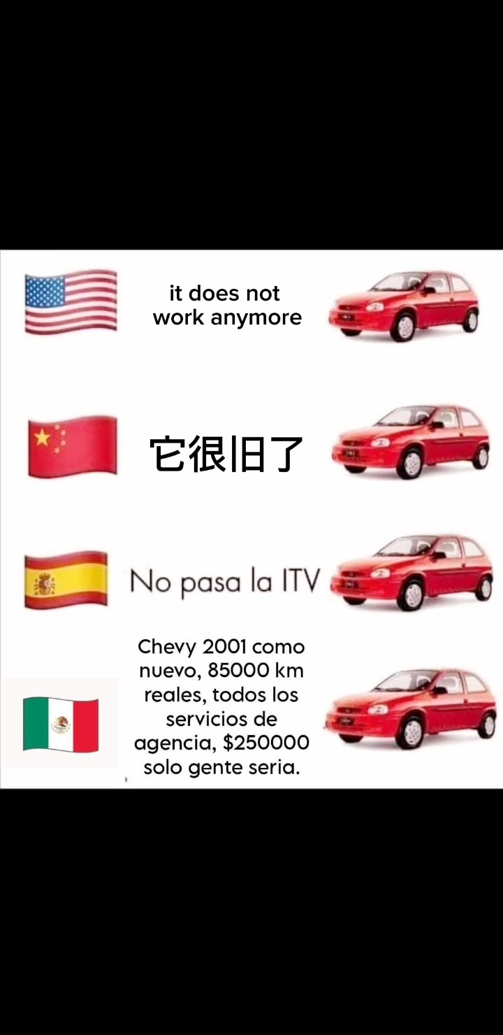 Top memes de Itv en español :) Memedroid