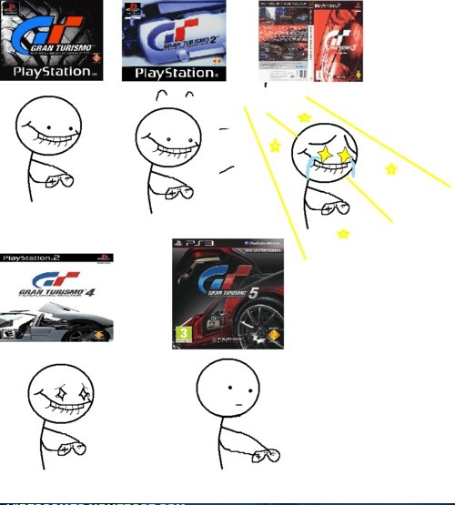 Gran turismo 4 :,) - Meme subido por GodzillaARG :) Memedroid