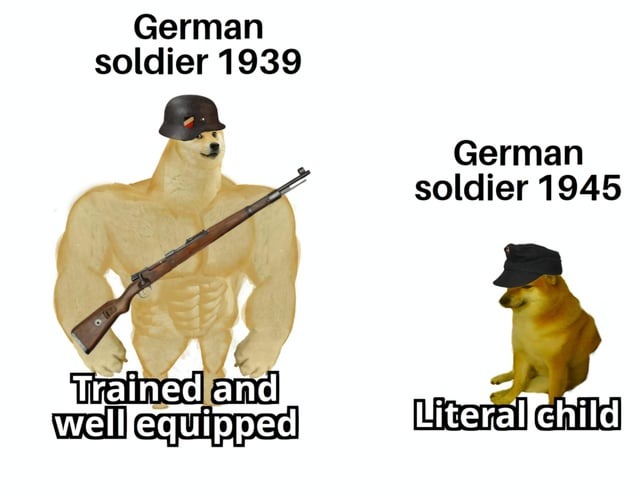 Army Doge Memes
