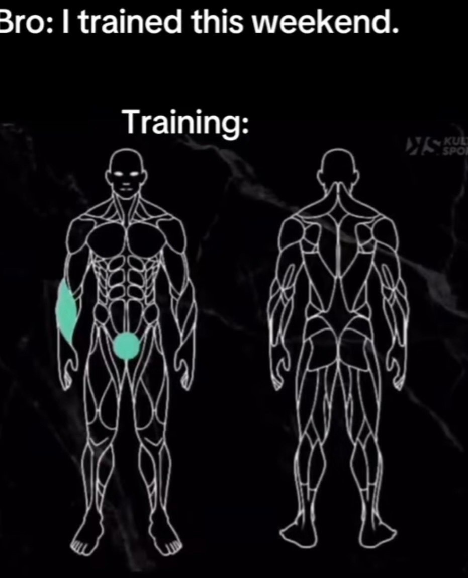 The best Training memes :) Memedroid