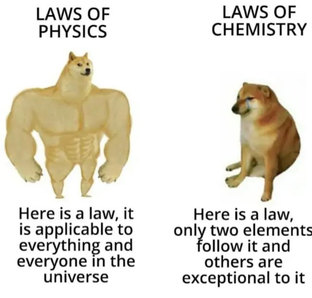 The Best Physics Memes :) Memedroid