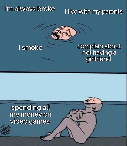 Priorities - Meme subido por Jacob2020 :) Memedroid