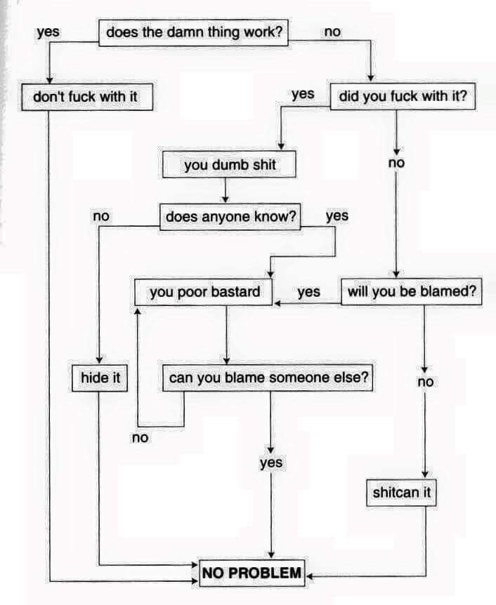 Take notes - Meme by NerdyPorcupine :) Memedroid