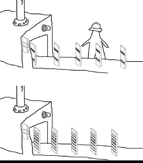 Top memes de Física en español :) Memedroid