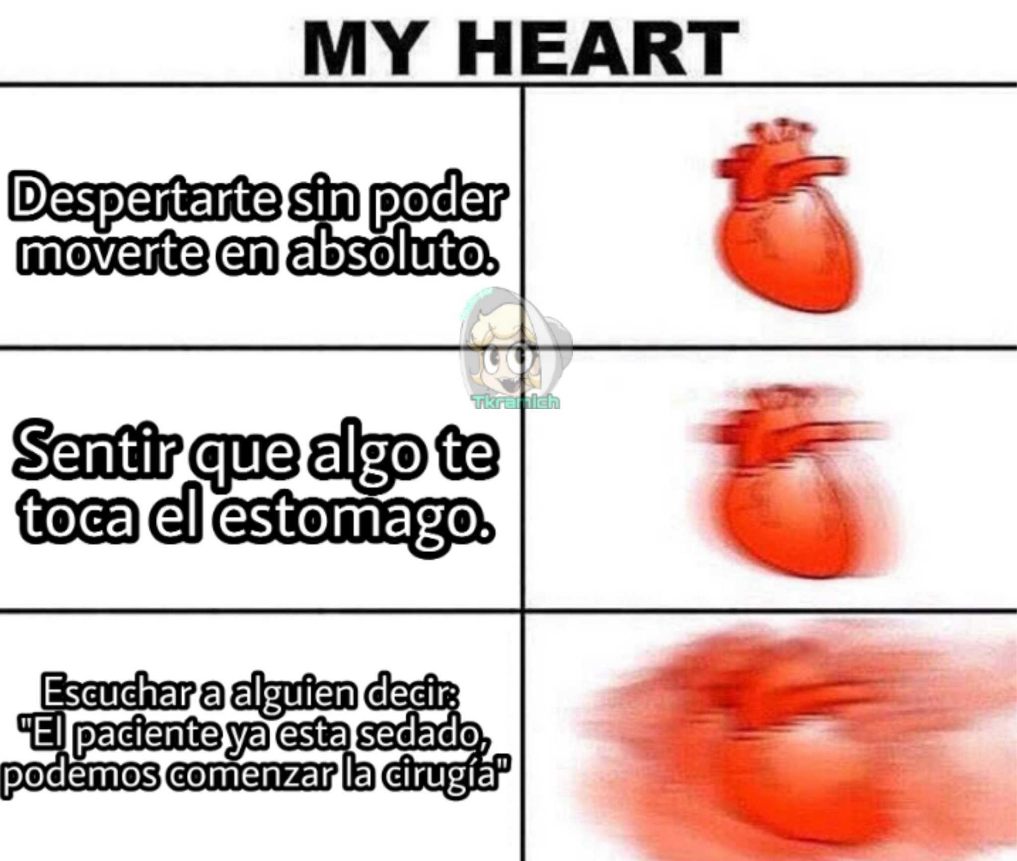 A: El sujeto esta mal anestesiado y va a sentir toda la cirugía. B: Por ...