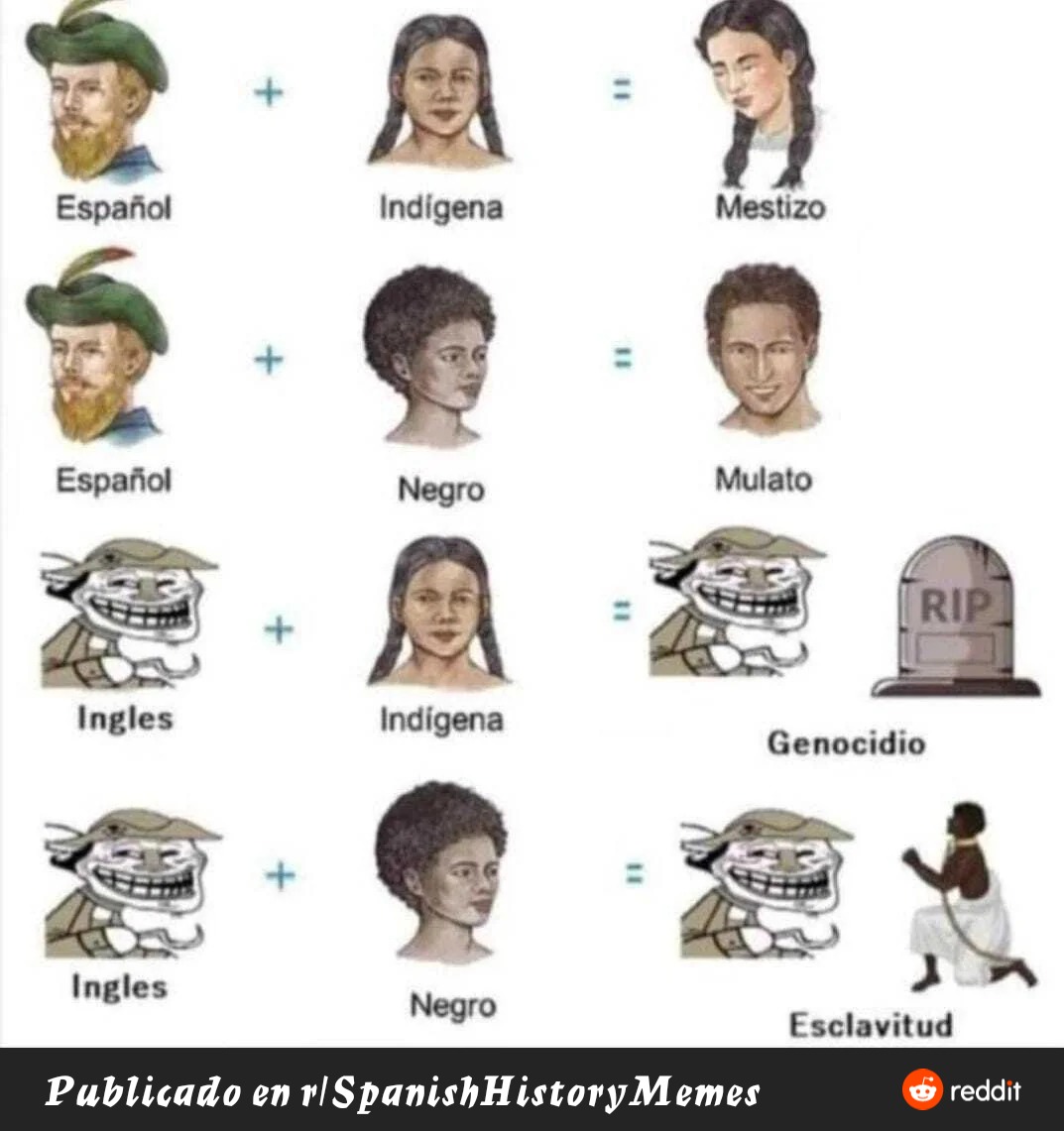 Facts - Meme by GGPUT :) Memedroid