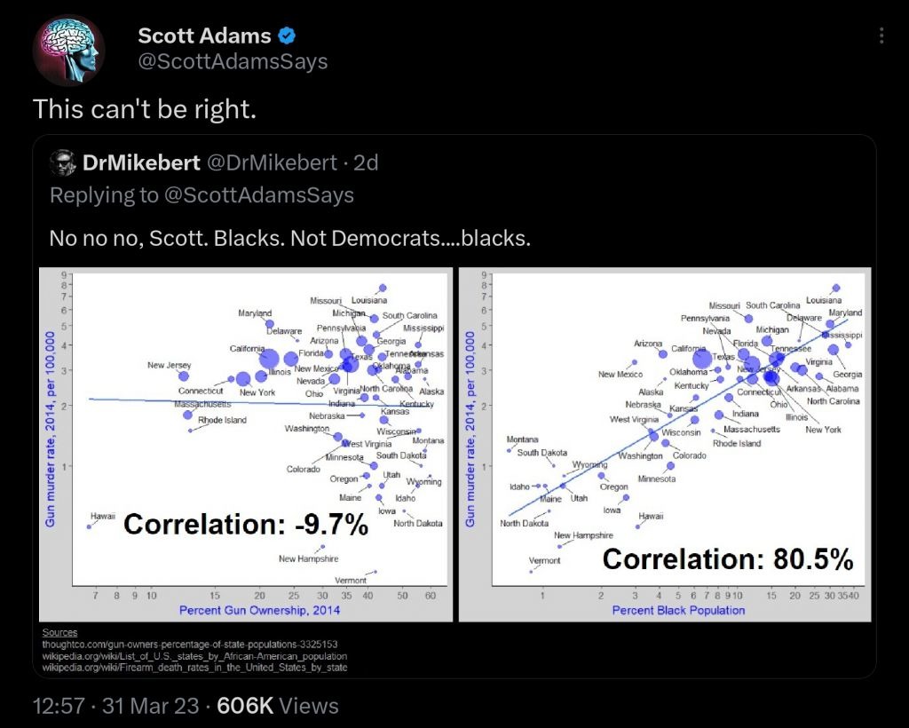 I don't think guns are a problem in US of A - Meme by mikrimaus ...