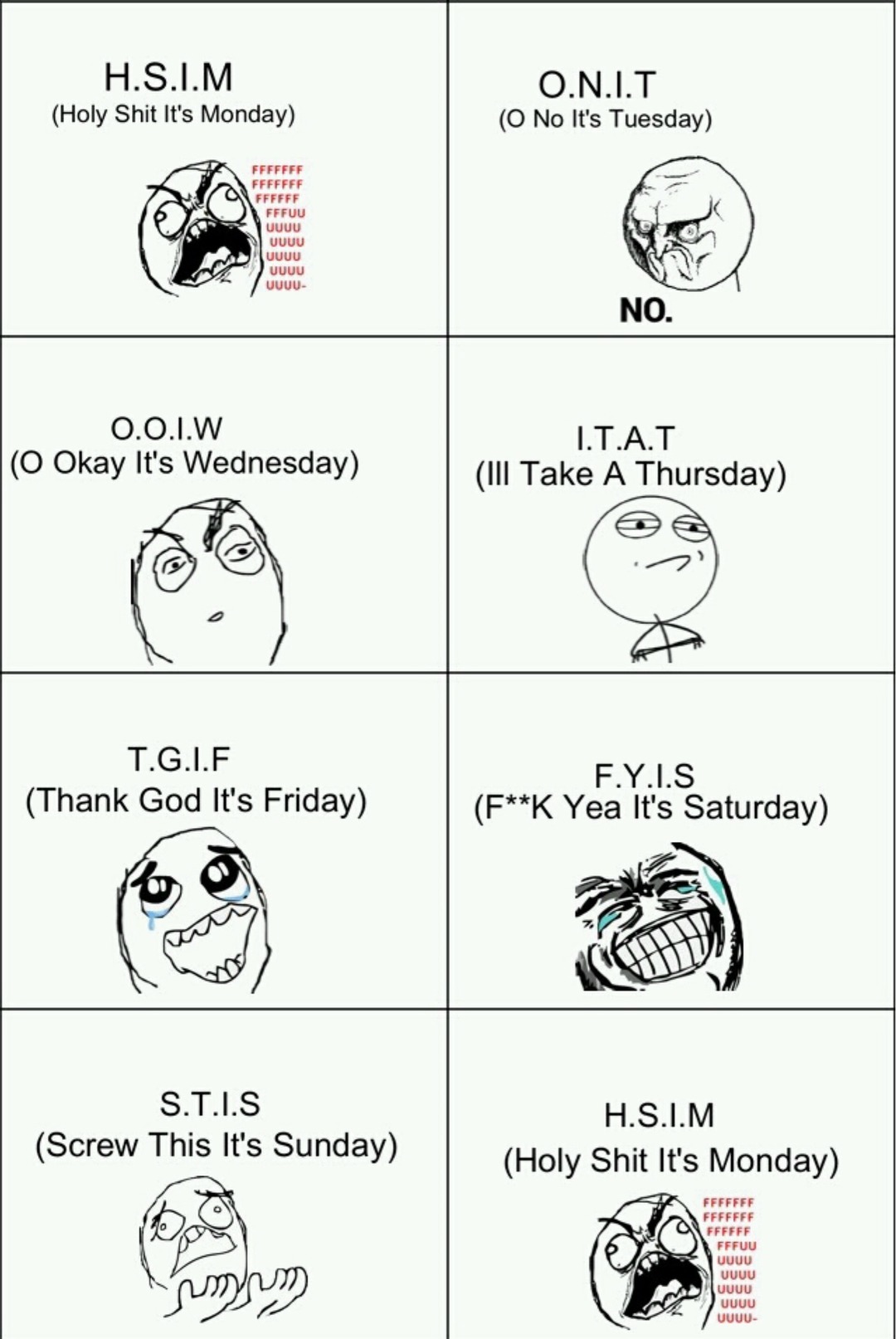 The Latest Memes :) Memedroid