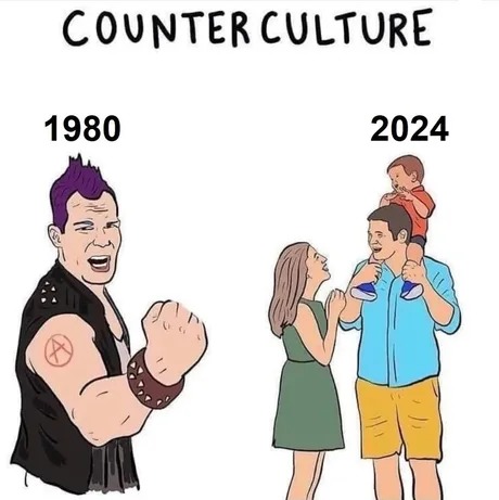 The best Counterculture memes :) Memedroid