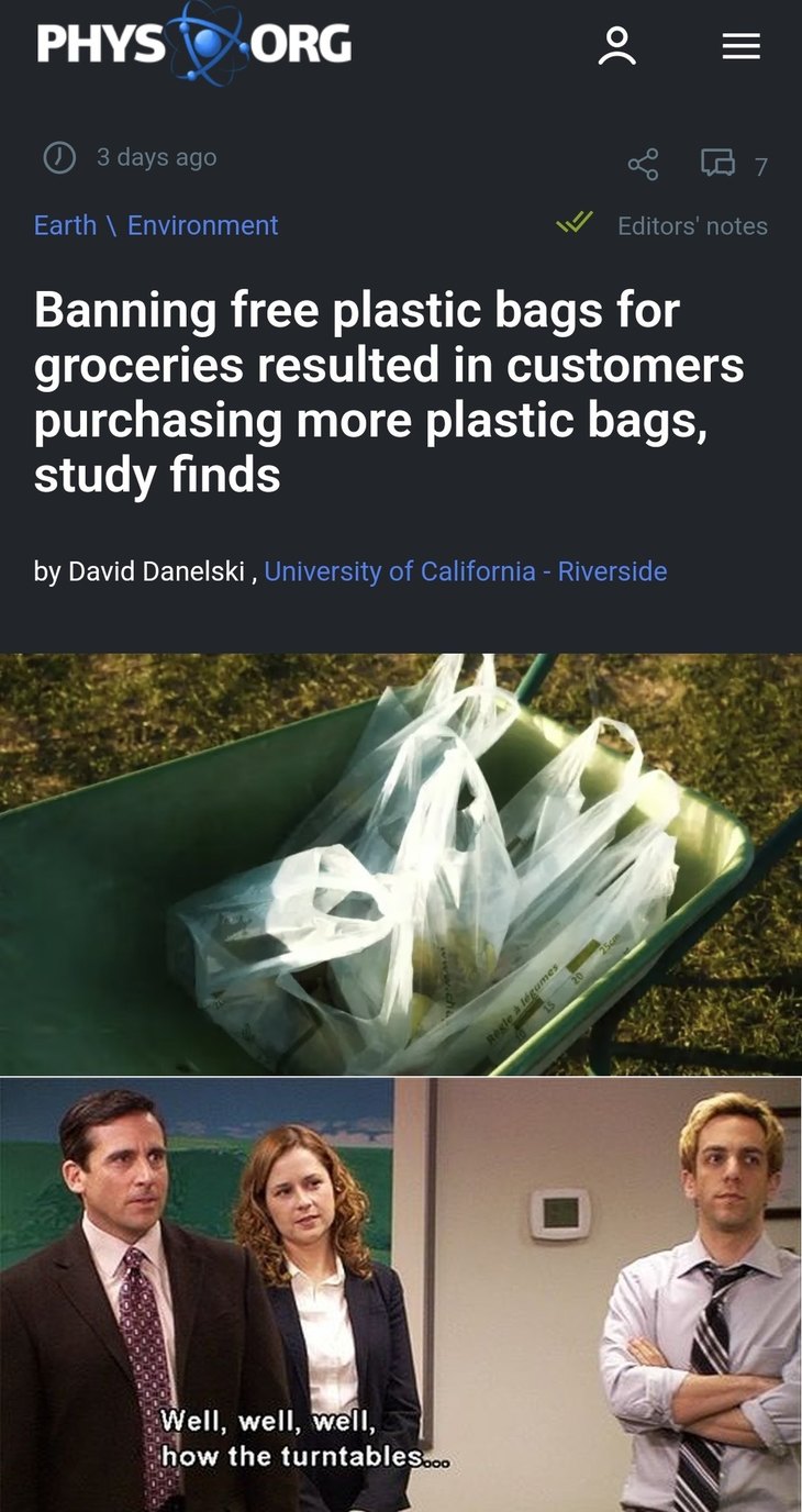 The Latest Memes :) Memedroid