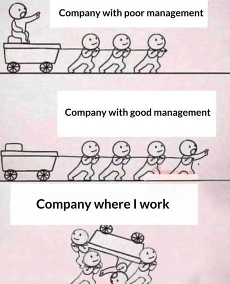 The best Management memes :) Memedroid