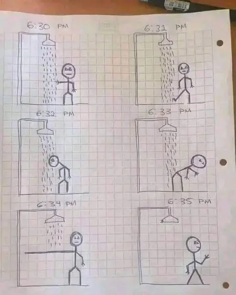 The Latest Memes :) Memedroid