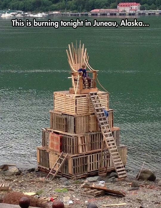 Juneau Ak Memes PolitiFact | United Facts Of America: How Memes Can