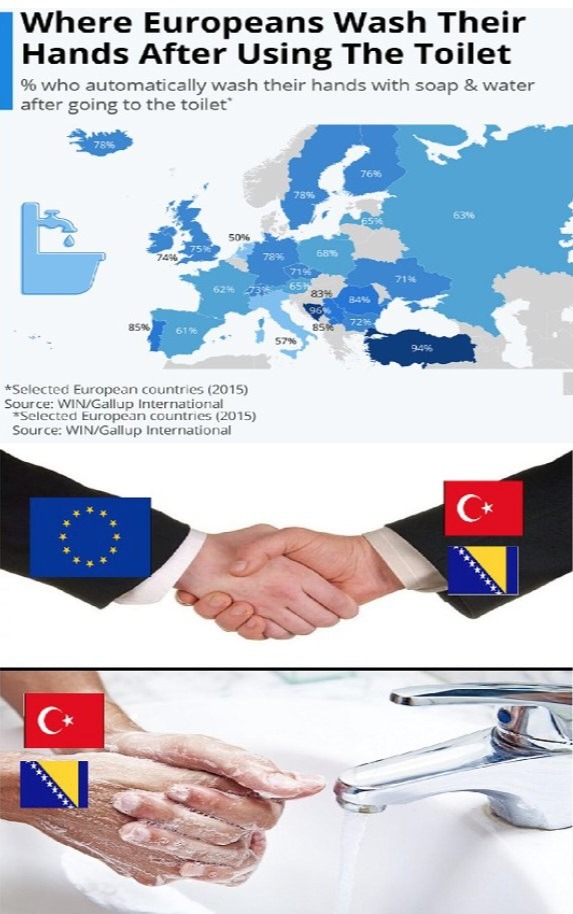 Washing - Meme by Mr.Gimli :) Memedroid