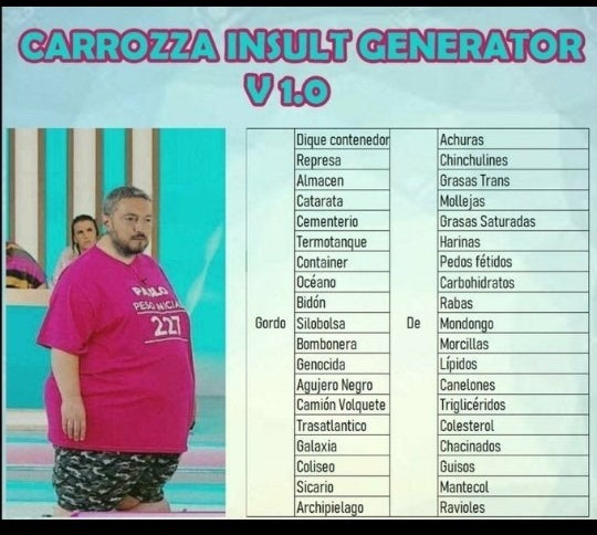 Guía - Meme subido por None_ :) Memedroid