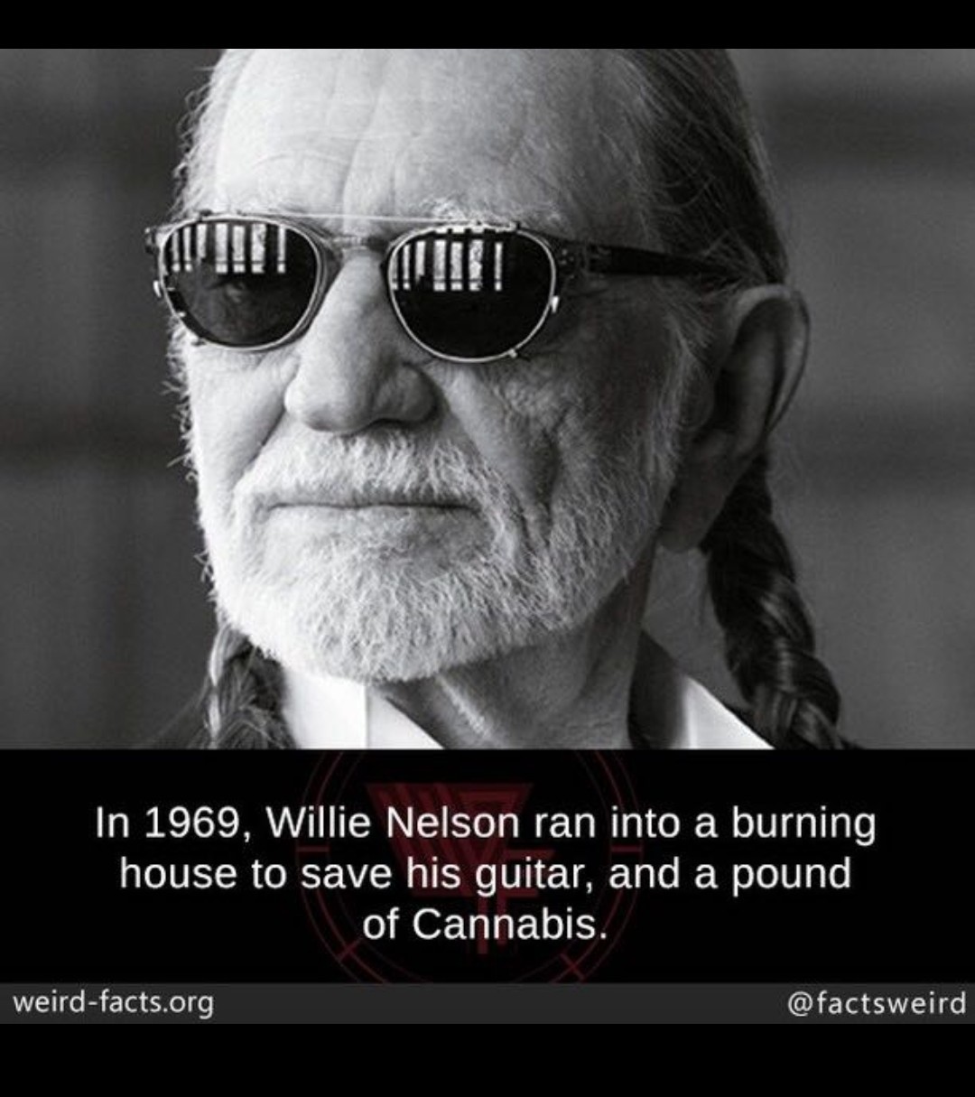 The essentials - Meme by Edward.nygma :) Memedroid