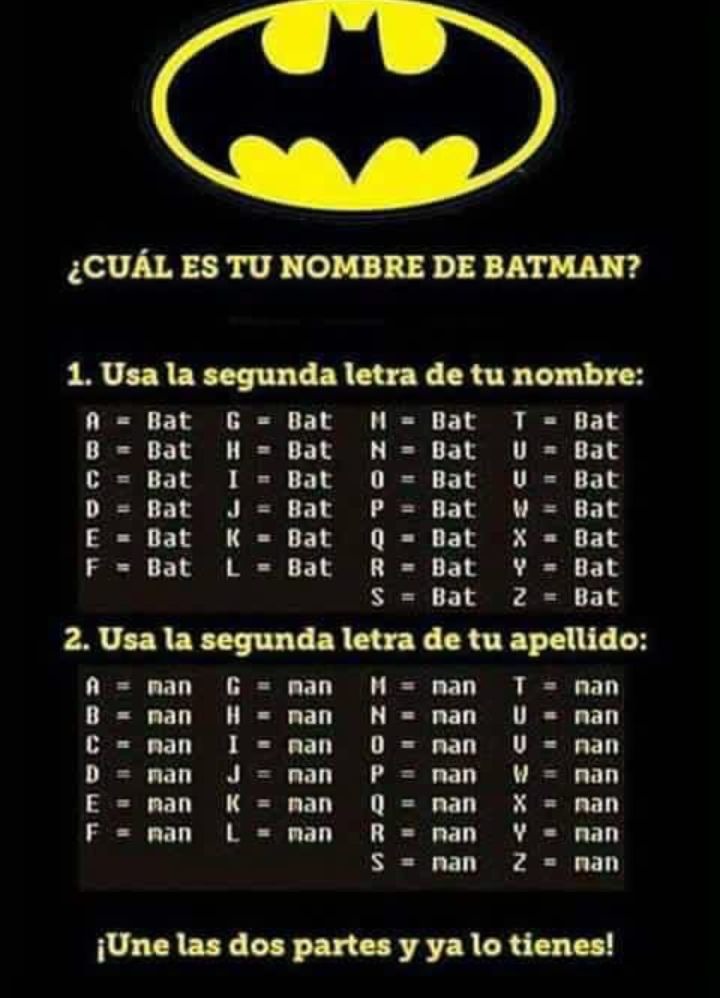 NO ME LO CREO ME TOCO BATMAN :really: - Meme subido por El.autor001 ...