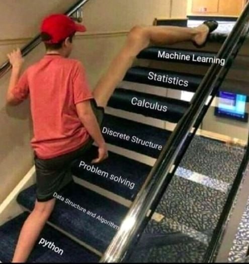 Top memes de Aprendizaje en español :) Memedroid