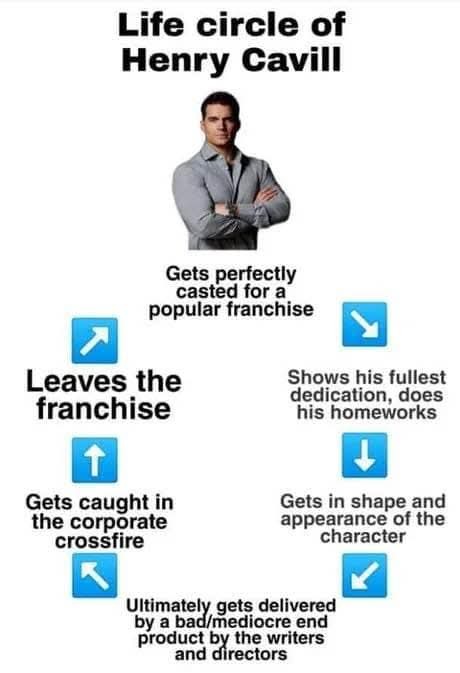 The Latest Memes :) Memedroid